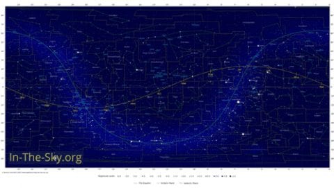 Exploring the Constellations | EverWonder Children's Museum
